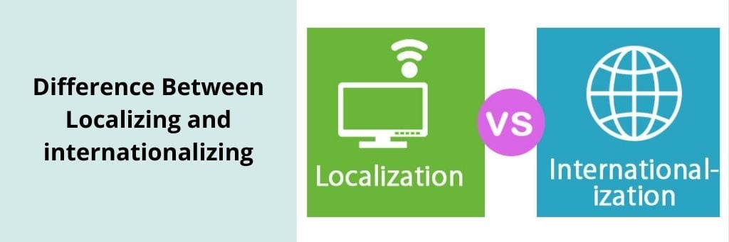 How to do Internationalizing and Localizing in a Flutter App?