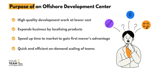 What is an Offshore Development Center (ODC)? [Complete Guide]
