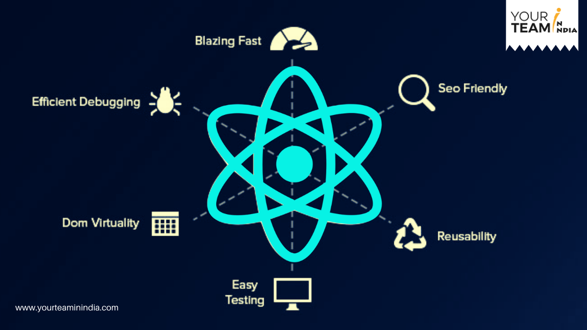 ReactJS for Enterprise App Development: 10 Reasons to Choose it
