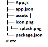 React Native Development: A Definitive Guide