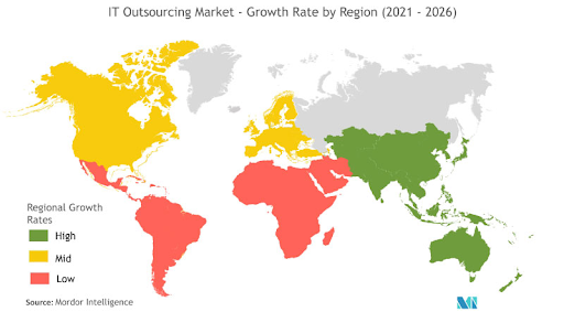 Software Developer Hourly Rate Comparison Across the Globe