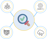 Hire Java Developers Remotely | Java Programmers For Hire